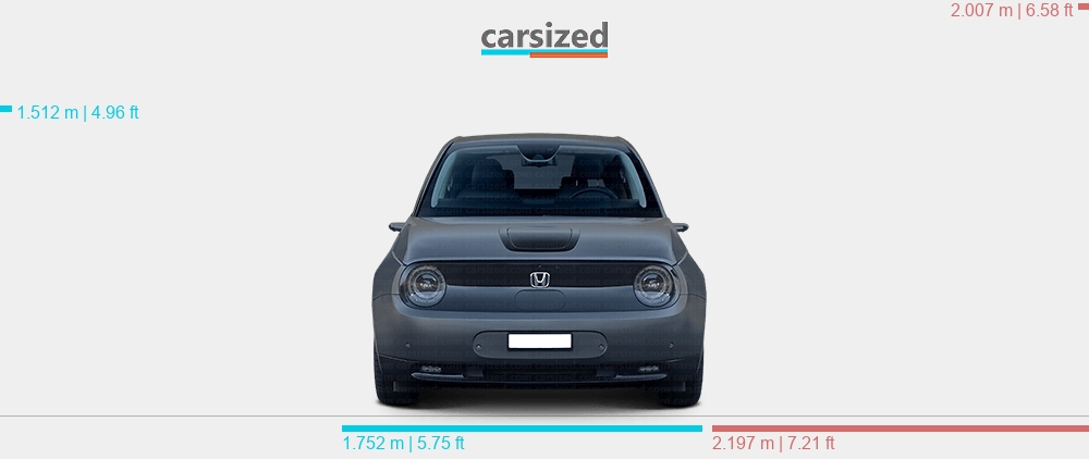 Dimensions: Honda e 2020-present vs. Hummer H1 2004-2006