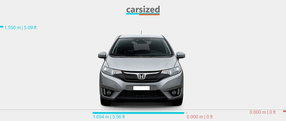 Dimensions: Honda Jazz/Fit 2017-2020 vs. Honda HR-V 2018-2021