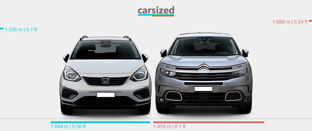 Dimensions: Honda Jazz/Fit 2020-present vs. Citroën C5 Aircross 2017-2022