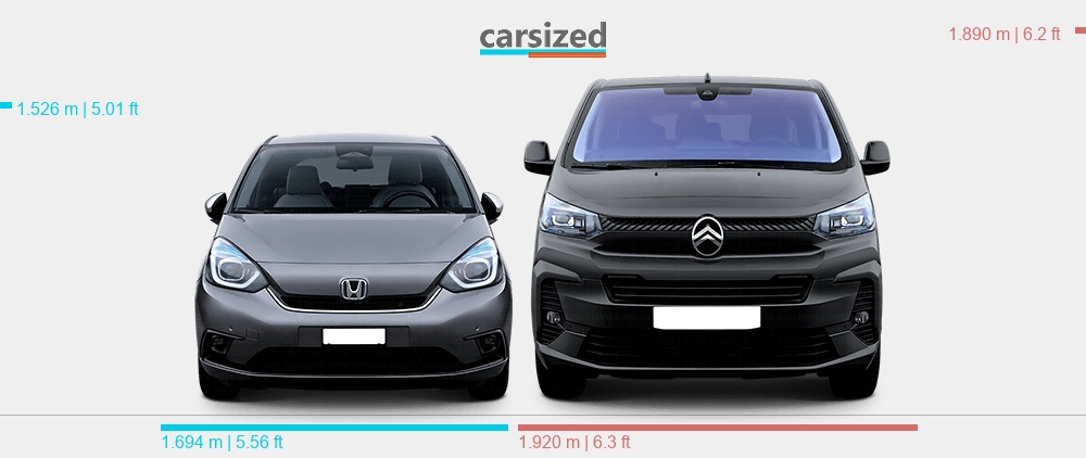Dimensions: Honda Jazz/Fit 2020-present vs. Citroën SpaceTourer 2024 ...