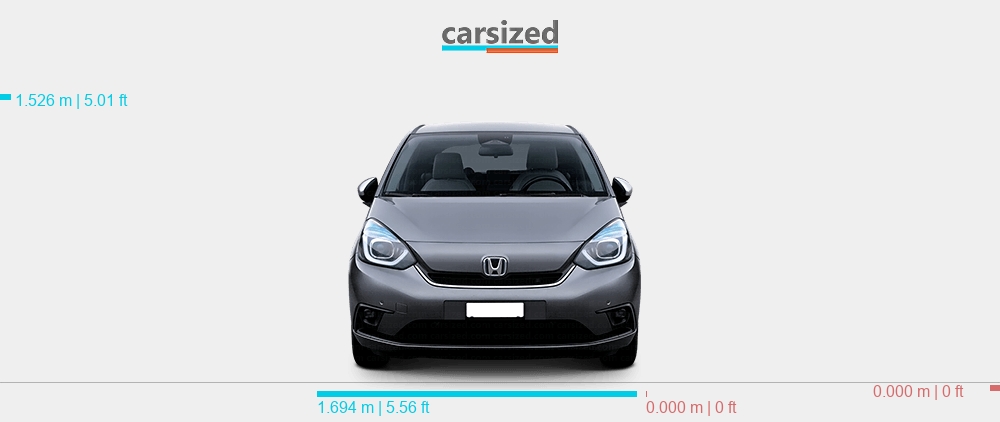 Dimensions: Honda Jazz/Fit 2020-present vs. Toyota Tundra 2014-present