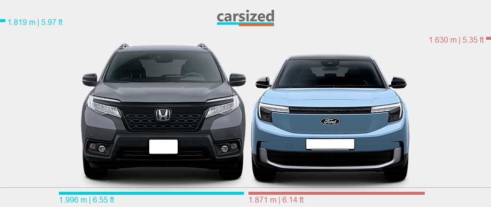Dimensions: Honda Passport 2018-2022 vs. Ford Explorer EV 2024-present
