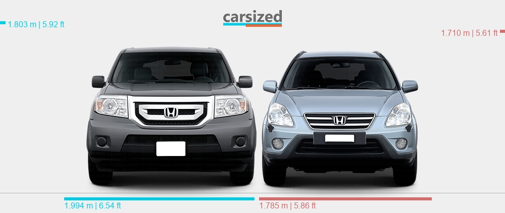 Dimensions: Honda Pilot 2008-2012 vs. Honda CR-V 2004-2006