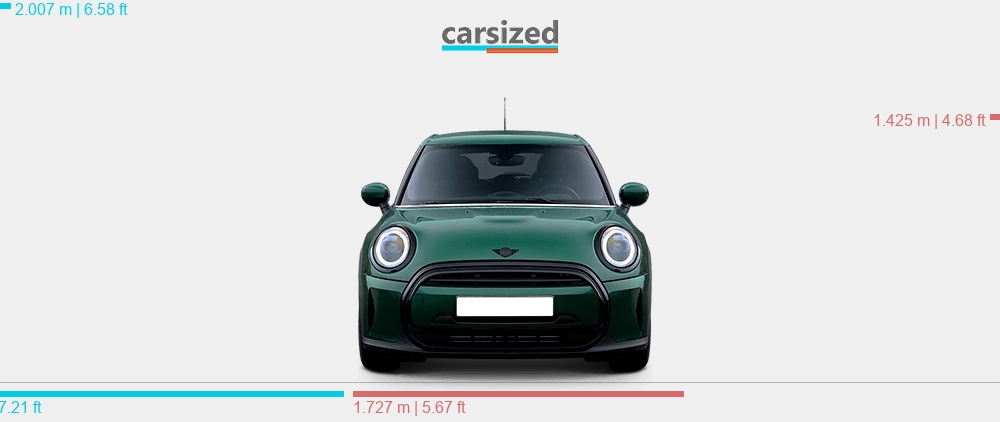 Dimensions: Hummer H1 2004-2006 vs. MINI Cooper 2021-2024