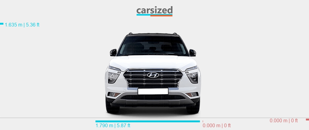 Dimensions: Hyundai Creta 2019-present vs.
