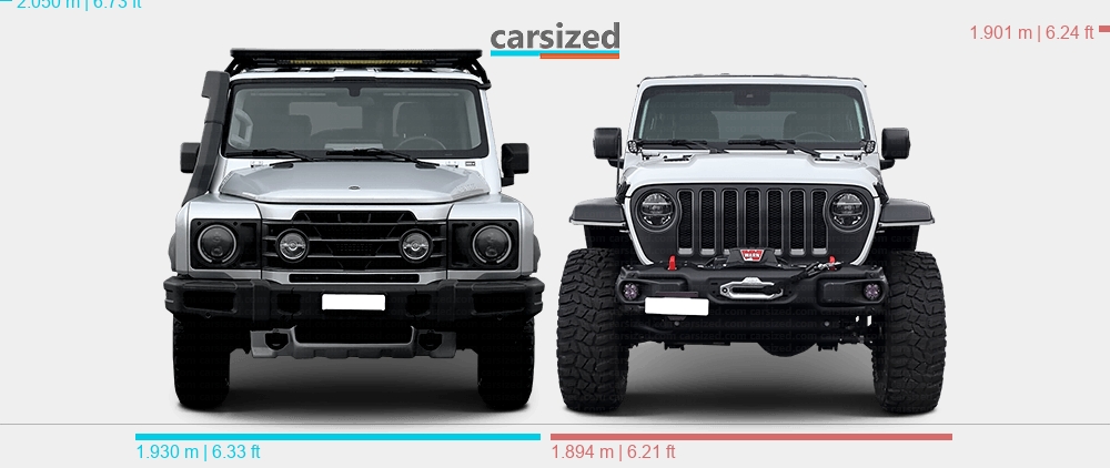 Dimensions: Ineos Grenadier 2022-present vs. Jeep Wrangler 2017-present
