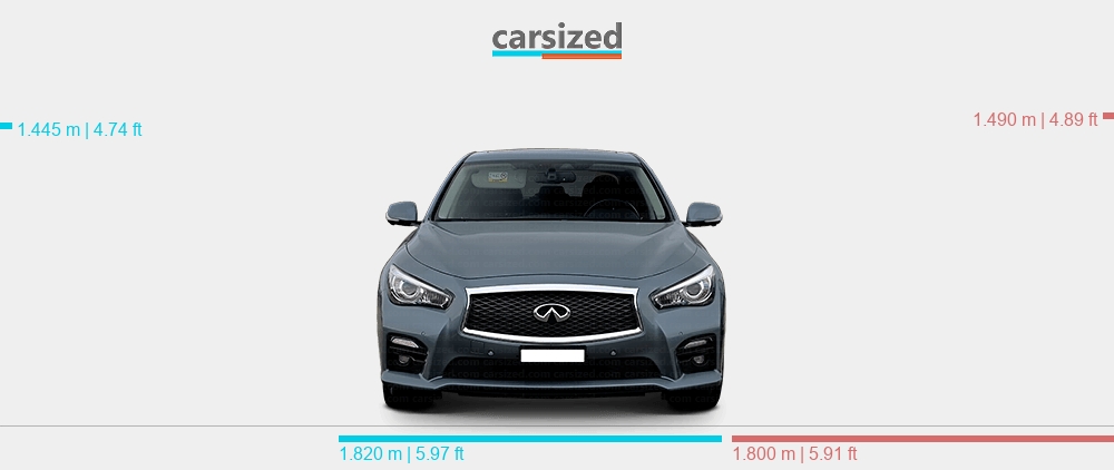 Dimensions: INFINITI Q50 2013-present vs. GAZ Volga 1970-1985