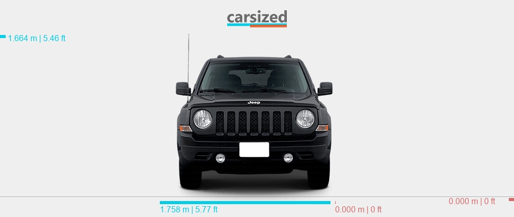 Dimensions: Jeep Patriot 2011-2016 vs. Jeep Renegade 2014-2018