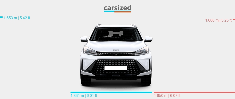 Dimensions: Kaiyi X3 Pro 2020-present vs. GAC GS3 Emzoom 2023-present