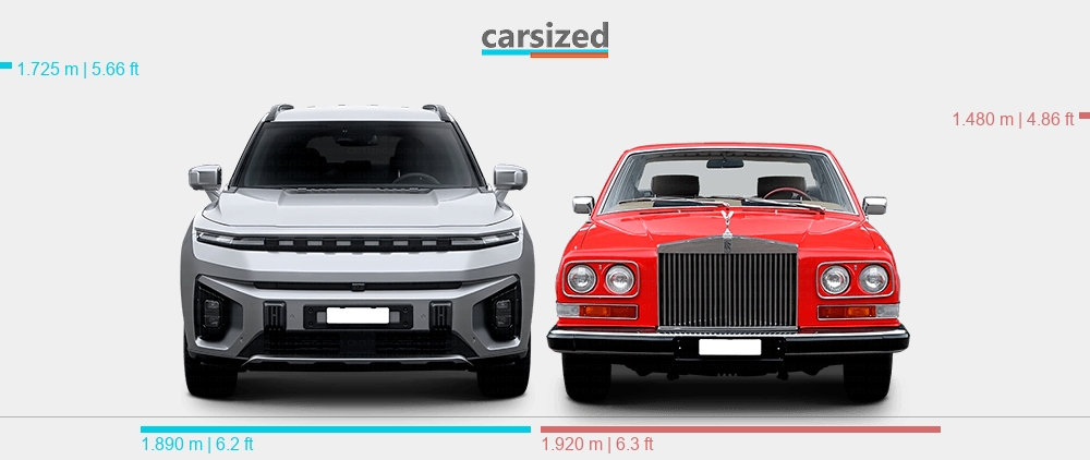 Dimensions: KGM Torres 2023-present vs. Rolls-Royce Camargue 1975-1986