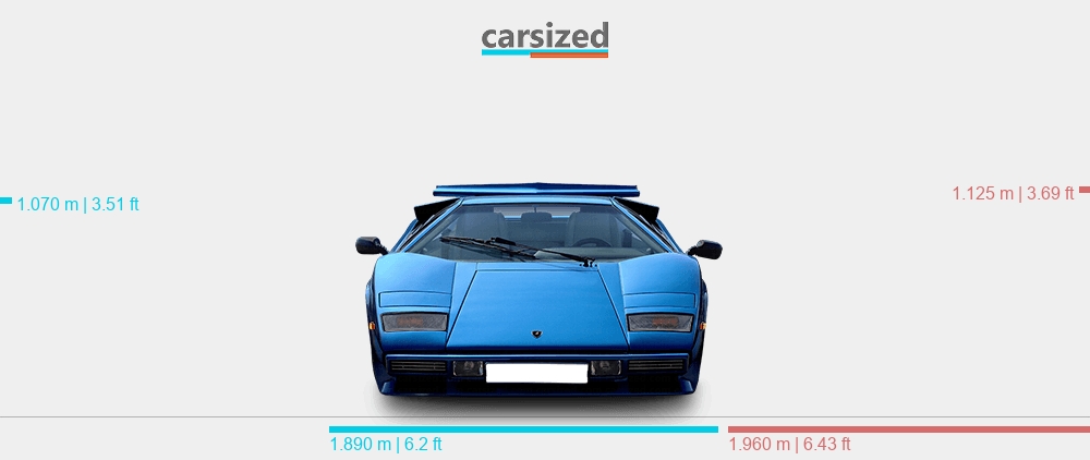 Dimensions: Lamborghini Countach 1978-1985 vs. Bugatti EB 110 1991-1995