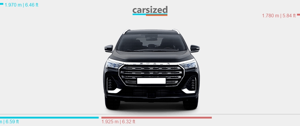 Dimensions: Land Rover Defender 2019-present vs. Jetour X90 Plus 2021 ...