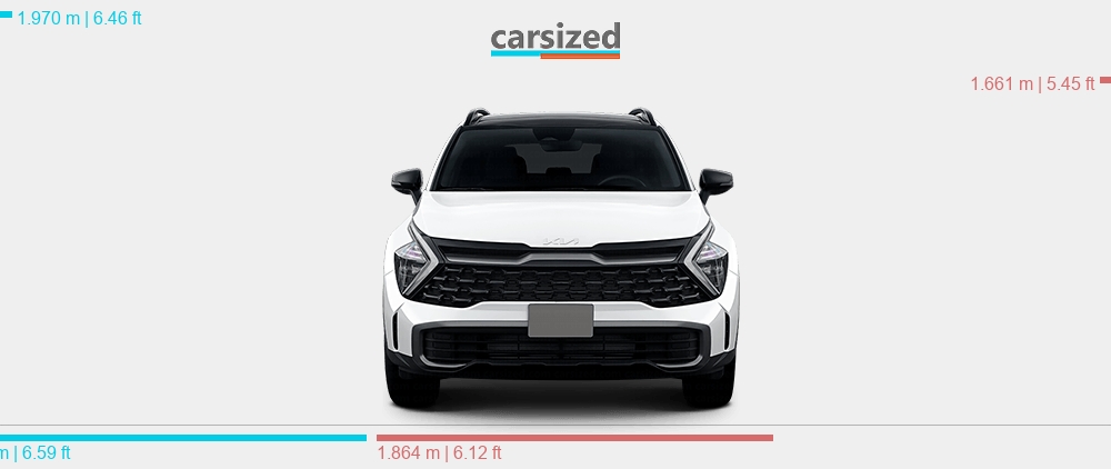 Dimensions: Land Rover Defender 2019-present vs. Kia Sportage 2021-present