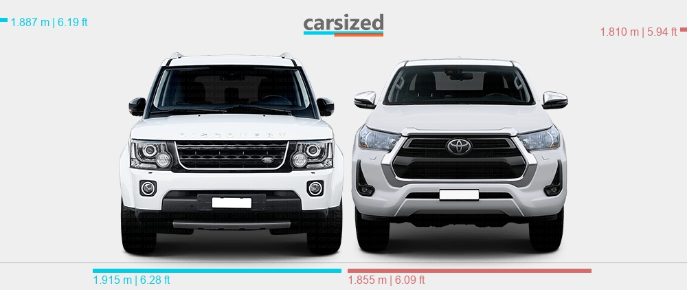 Dimensions: Land Rover Discovery 2014-2016 vs. Toyota Hilux 2020-2024