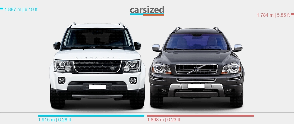 Dimensions: Land Rover Discovery 2014-2016 vs. Volvo XC90 2002-2016