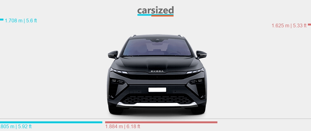 Dimensions: Land Rover Freelander 1997-2003 vs. Skoda Elroq 2025-present