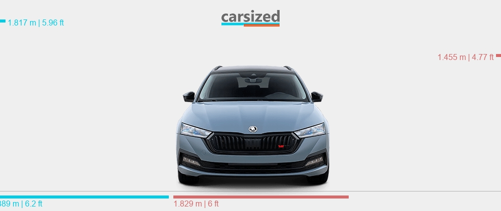 Dimensions: Land Rover Range Rover 1998-2001 vs. Skoda Octavia 2019-2024