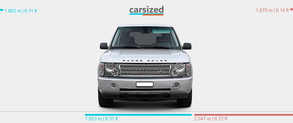 Dimensions: Land Rover Range Rover 2002-2005 vs. Land Rover Range Rover ...