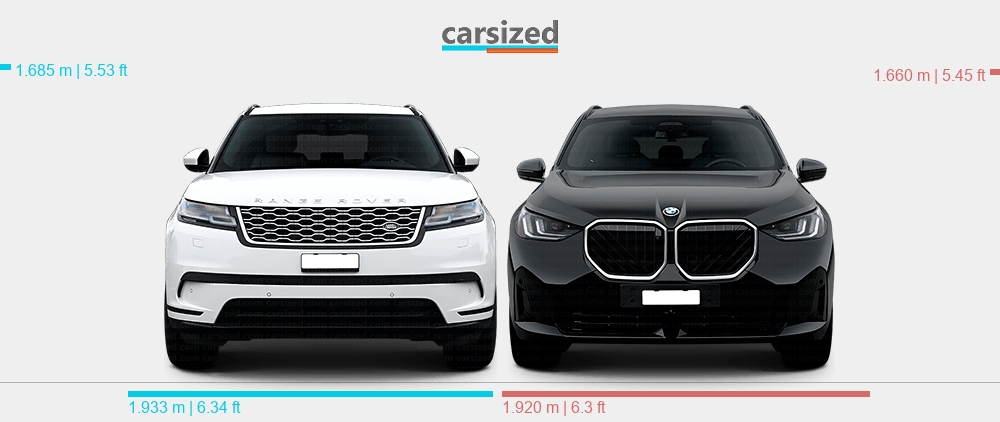 Dimensions: Land Rover Range Rover Velar 2017-present vs. BMW X3 2024 ...