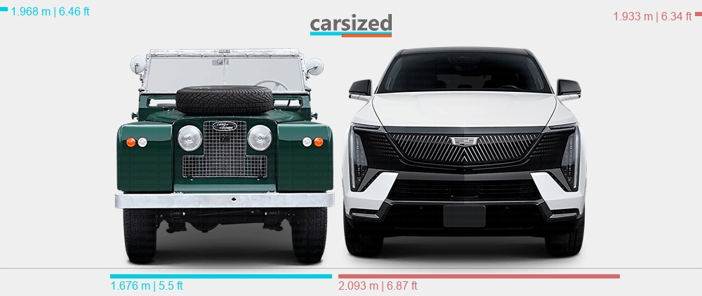 Dimensions: Land Rover Series 1958-1961 vs. Cadillac Escalade IQ 2024 ...