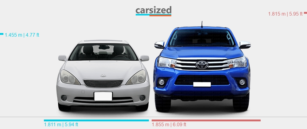 Dimensions: Lexus ES 2003-2006 vs. Toyota Hilux 2016-2020