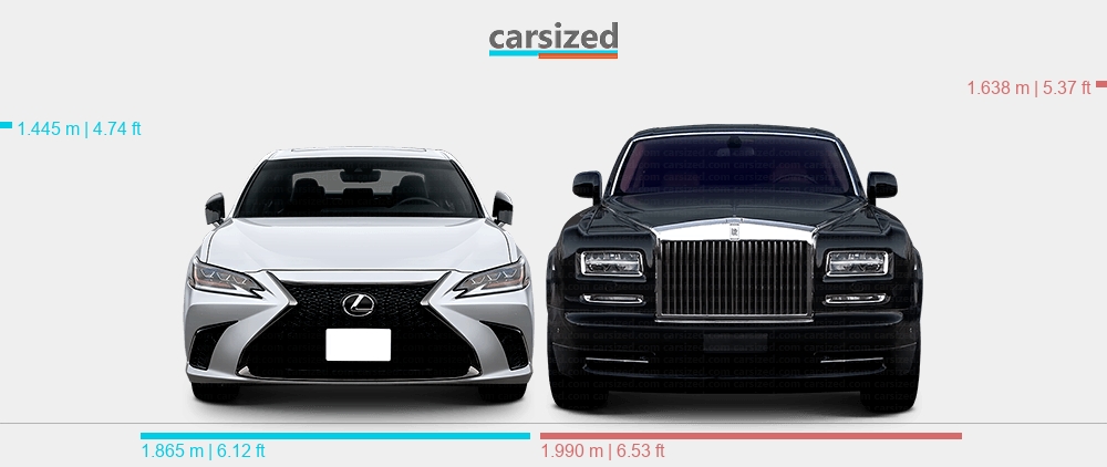Dimensions: Lexus ES 2018-2021 vs. Rolls-Royce Phantom 2012-2017