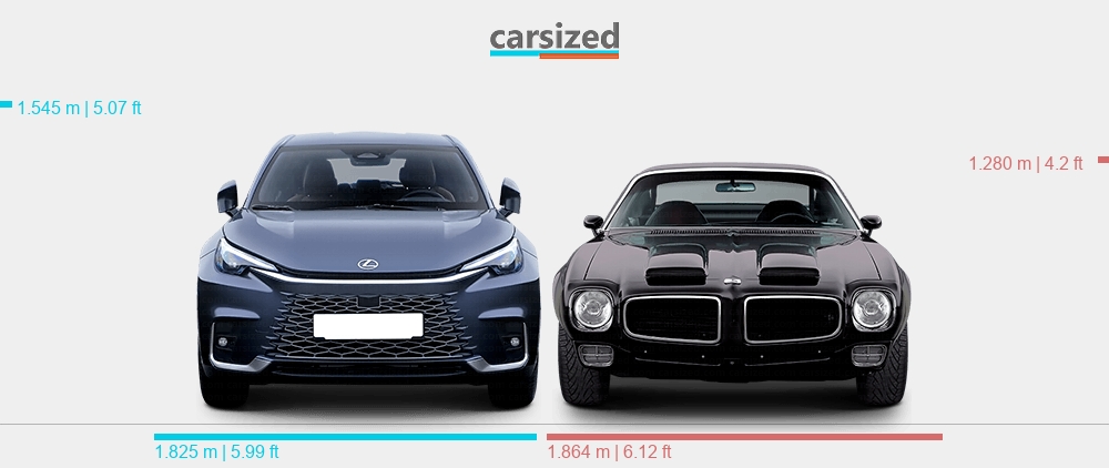 Dimensions: Lexus LBX 2023-present vs. Pontiac Firebird 1970-1973