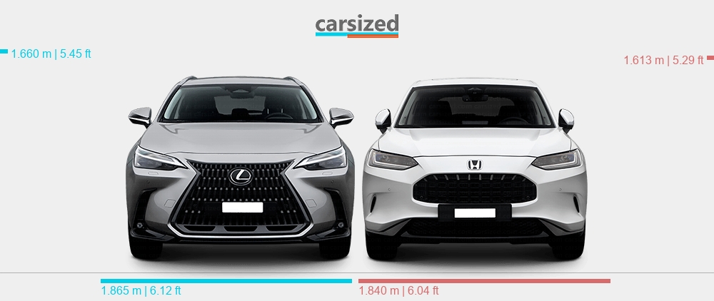 Dimensions: Lexus NX 2021-present vs. Honda ZR-V 2022-present