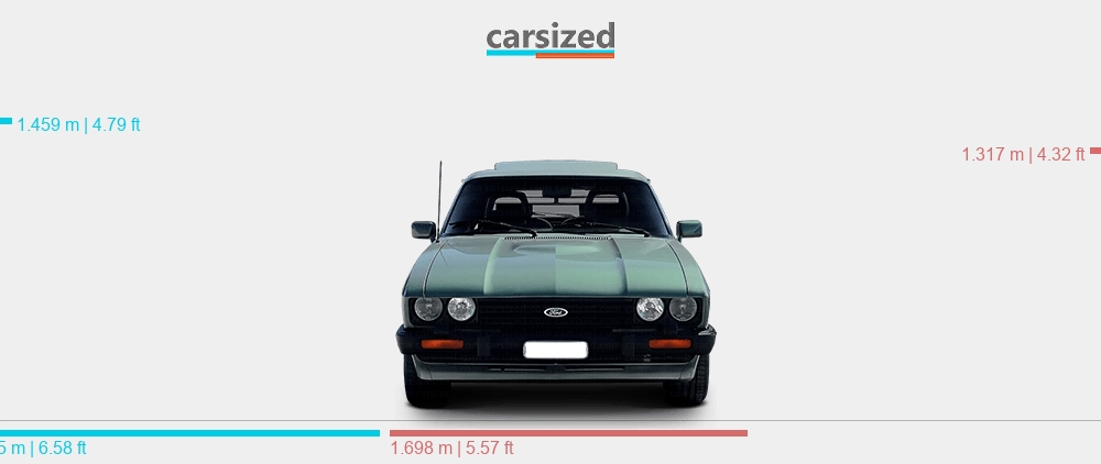 Dimensions: Lotus Emeya 2024-present vs. Ford Capri 1978-1985