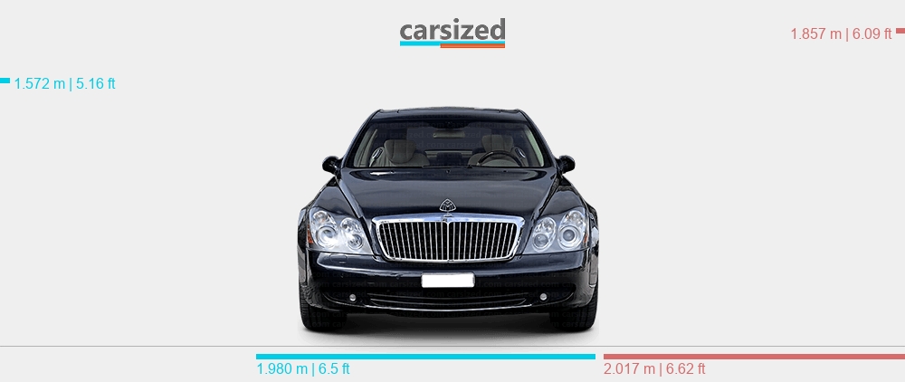 Dimensions: Maybach 57 2002-2012 vs. Honda Passport 2025-present