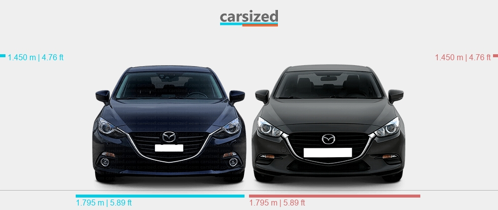 Dimensions: Mazda 3 2013-2017 vs. Mazda 3 2017-2018