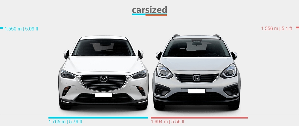 Dimensions: Mazda CX-3 2015-2022 vs. Honda Jazz/Fit 2020-2023