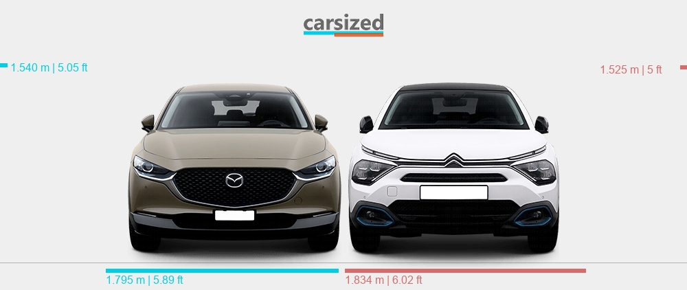 Dimensions: Mazda CX-30 2019-present vs. Citroën C4 X 2022-present