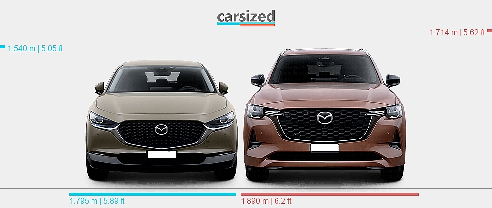 Dimensions Mazda Cx 30 2019 Present Vs Mazda Cx 80 2024 Present