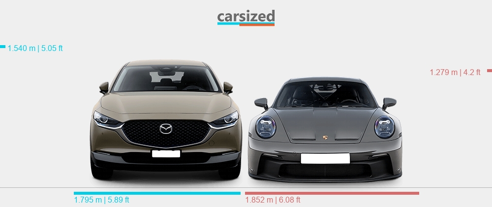 Dimensions: Mazda CX-30 2019-present vs. Porsche 911 2021-2024