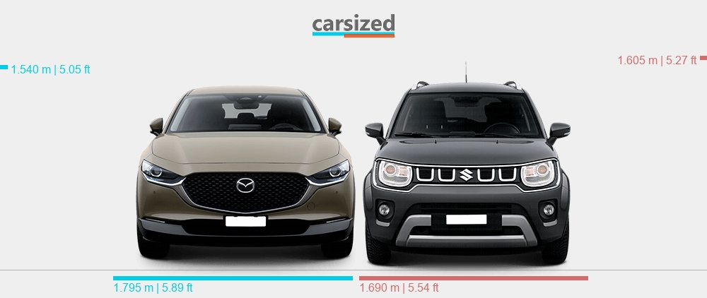 Dimensions: Mazda CX-30 2019-present vs. Suzuki Ignis 2020-present