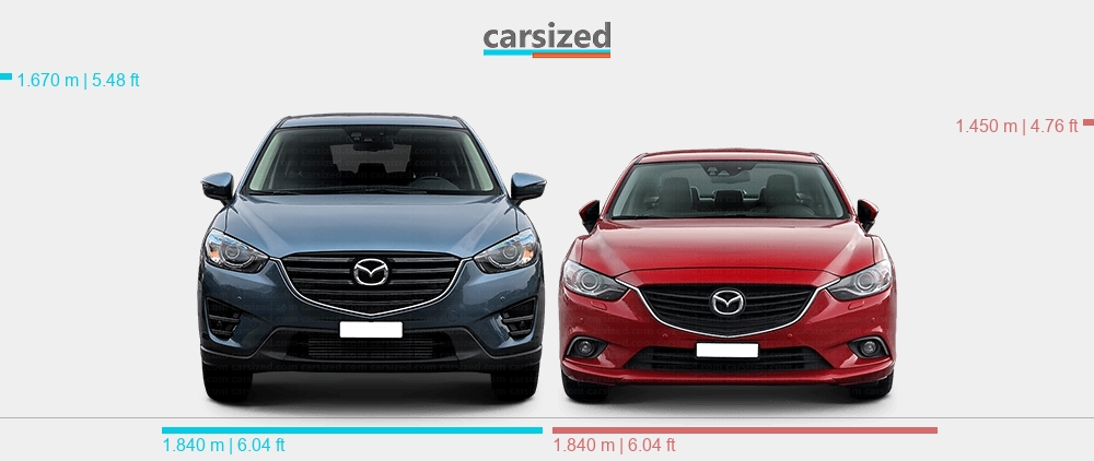 Dimensions: Mazda CX-5 2012-2017 vs. Mazda 6 2012-2018