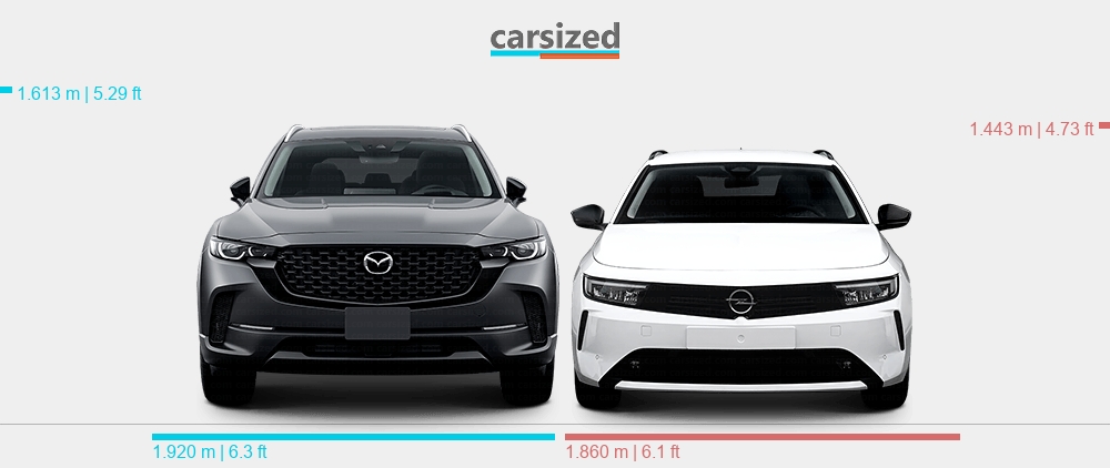 Dimensions: Mazda CX-50 2022-present vs. Opel Astra 2021-present
