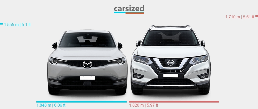Dimensions: Mazda MX-30 2020-present vs. Nissan Rogue 2013-2021