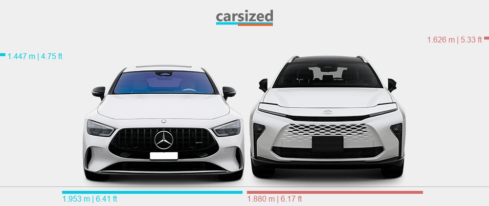 Dimensions: Mercedes-Benz AMG GT 2021-present vs. Toyota Crown Signia ...