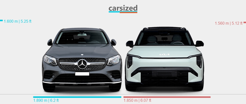 Dimensions: Mercedes-Benz GLC 2016-2019 vs. Kia EV3 2024-present