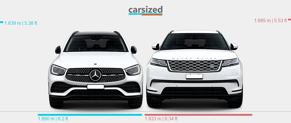 Dimensions: Mercedes-Benz GLC 2019-2022 vs. Land Rover Range Rover ...