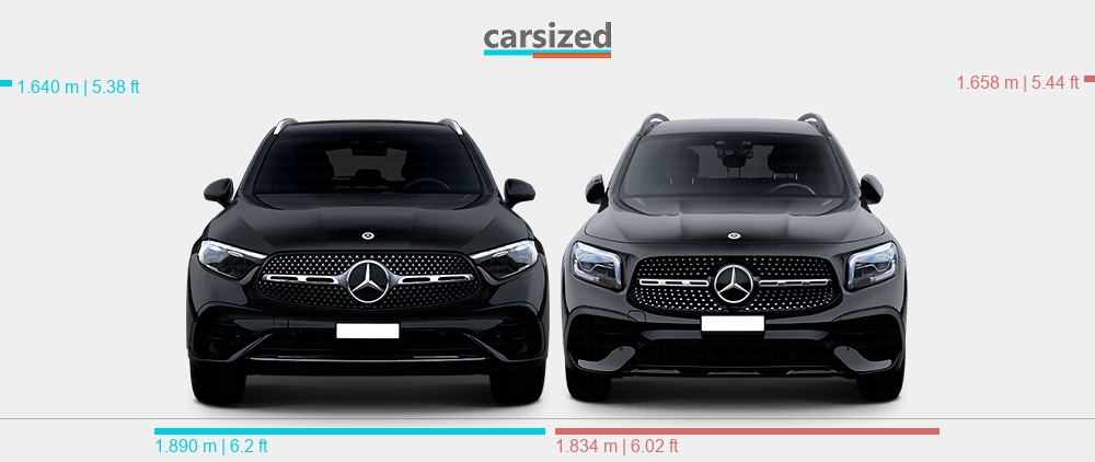 Dimensions: Mercedes-Benz GLC 2022-present vs. Mercedes-Benz GLB 2019 ...