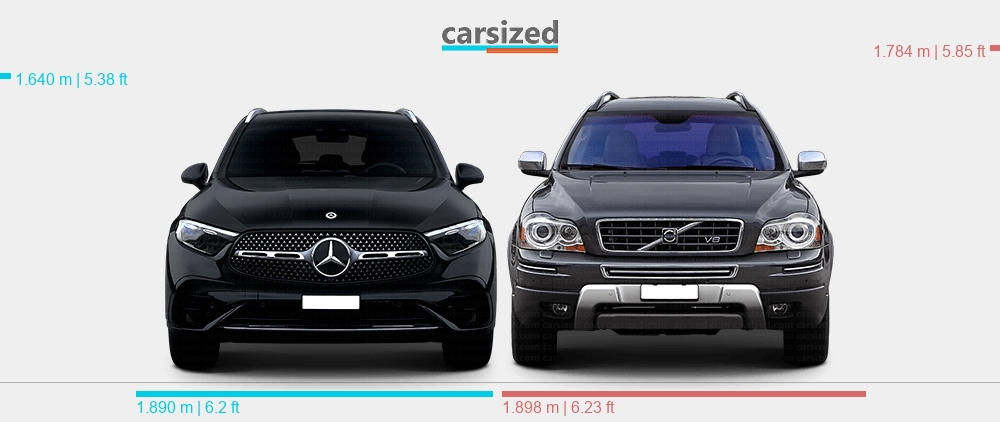 Dimensions: Mercedes-Benz GLC 2022-present vs. Volvo XC90 2002-2016