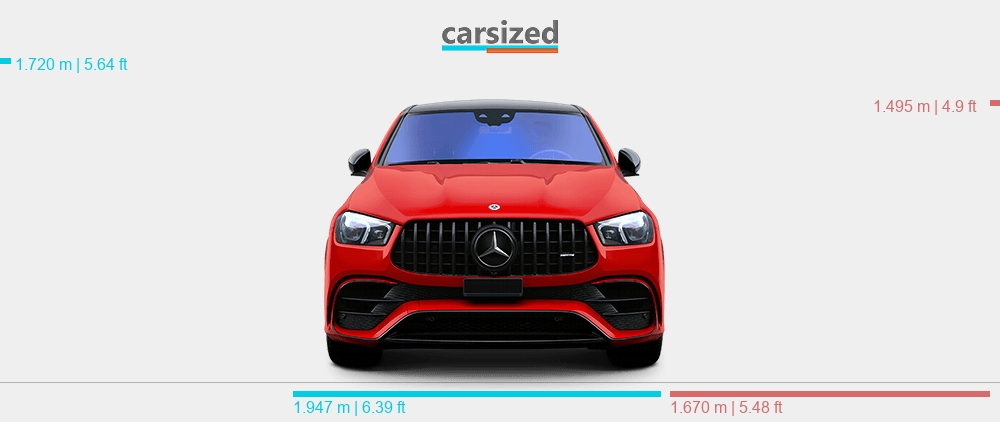 Dimensions: Mercedes-Benz GLE 2019-2023 vs. JAC e-JS1 2021-present