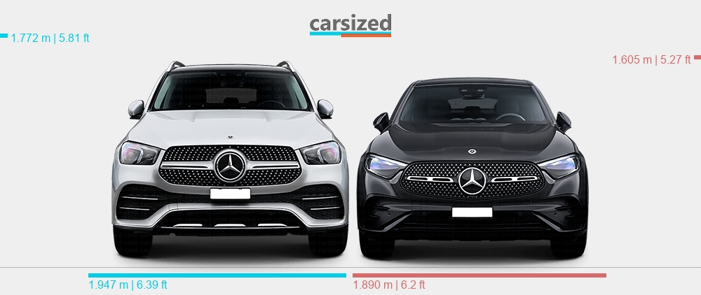 Dimensions: Mercedes-Benz GLE 2019-present vs. Mercedes-Benz GLC 2022 ...