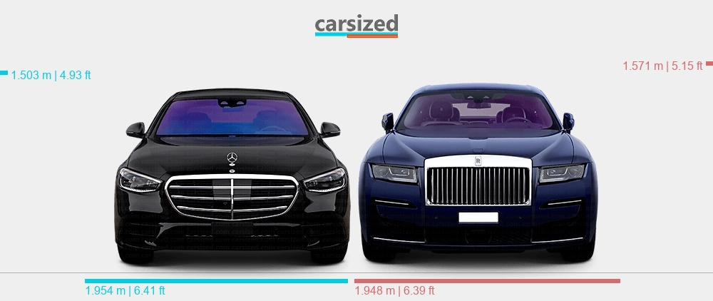 Dimensions: Mercedes-Benz S-Class 2020-present vs. Rolls-Royce Ghost ...