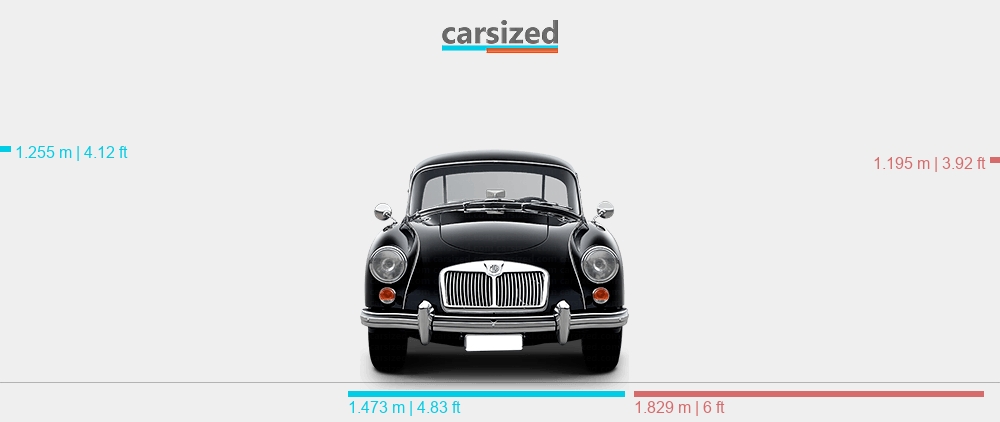 Dimensions: MG MGA 1959-1960 vs. Excalibur Series II 1969-1971