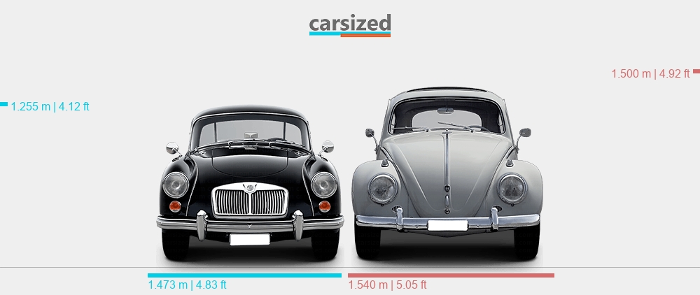 Dimensions: MG MGA 1959-1960 vs. Volkswagen Beetle 1960-1963