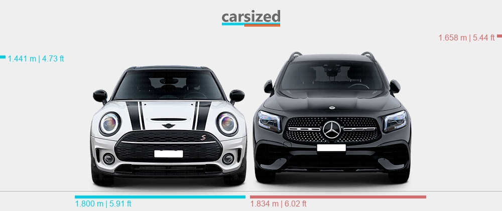 Dimensions: MINI Clubman 2019-2024 vs. Mercedes-Benz GLB 2019-2023